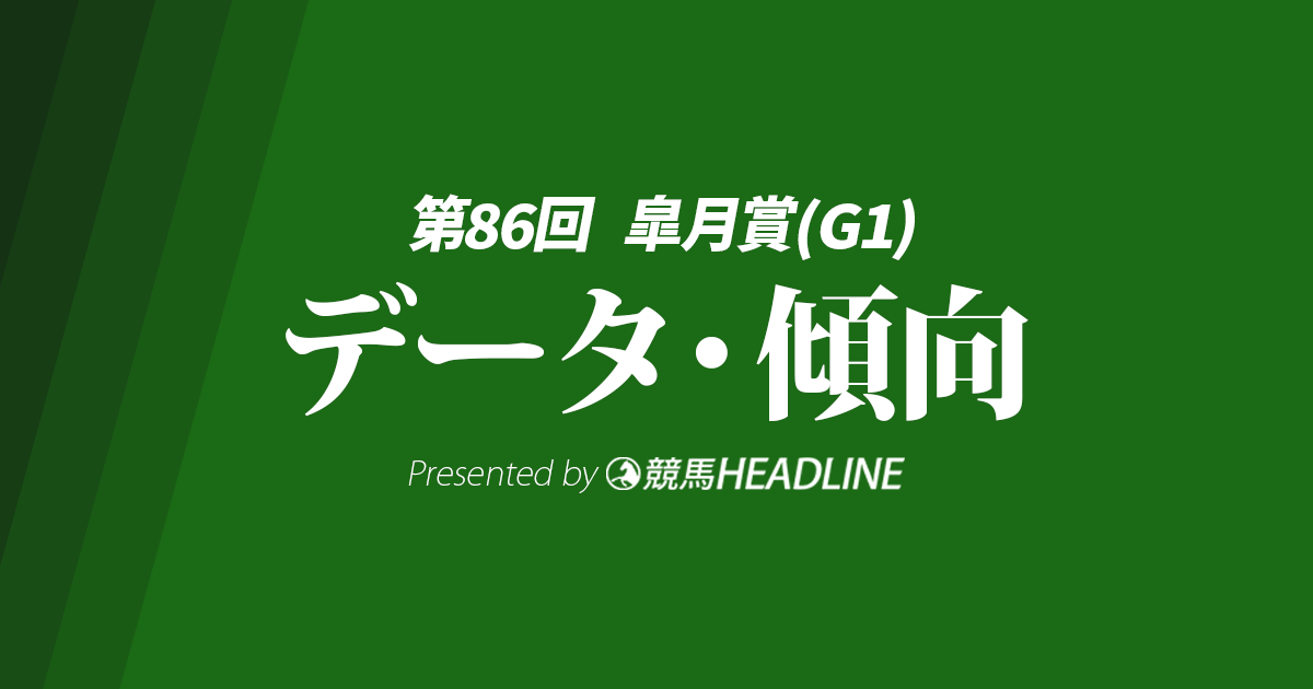 【皐月賞2026】出走予定馬の予想オッズ＆過去10年のデータから読み解く傾向 | 競馬ヘッドライン
